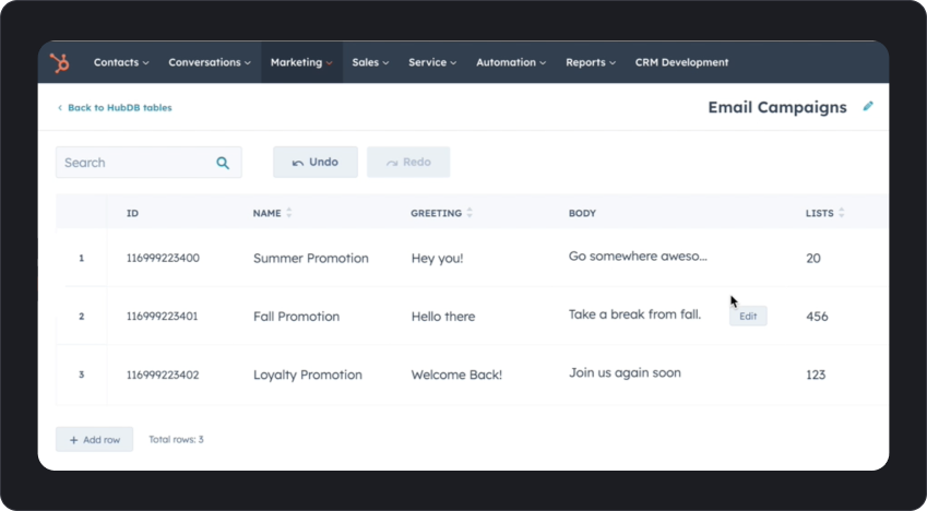 HubSpot Personalization Strategy Using Programmable Emails