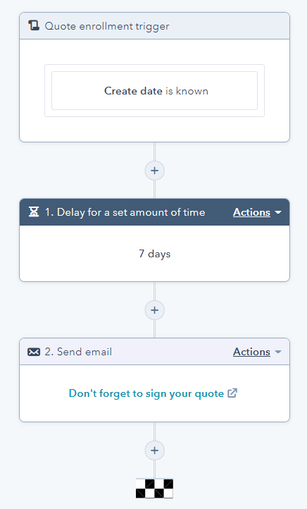 Quote-Based Workflows Now Available to HubSpot Pro Users