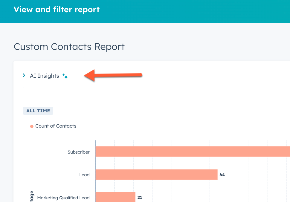 How to Use Messaging Insights to Boost Engagement