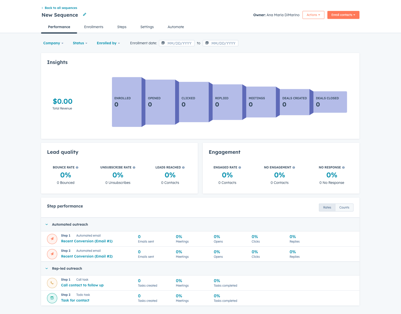 HubSpot Dynamic Sequences vs Outreach & Salesloft