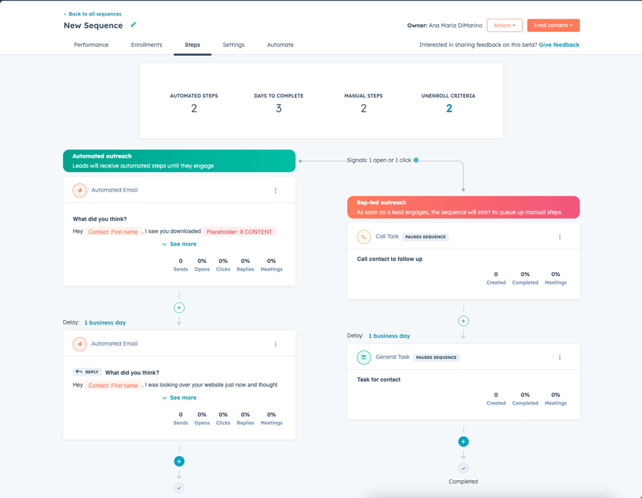 HubSpot Dynamic Sequences vs Outreach & Salesloft