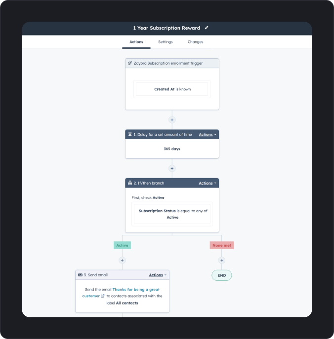 How to Build a Commerce-Powered CRM with HubSpot